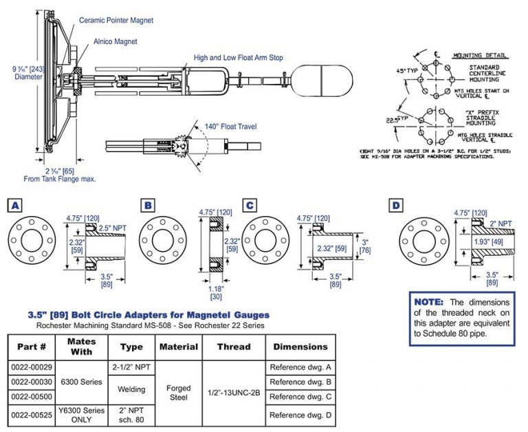 6300 Magnetel - Rochester Sensors
