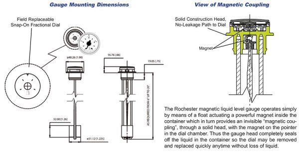 8681 - Rochester Sensors
