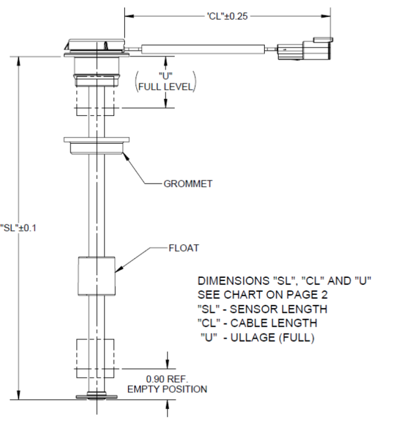 9840 Reed Switch Probe - Rochester Sensors