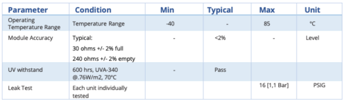 9840 Reed Switch Probe - Rochester Sensors