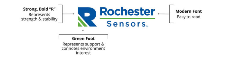 Rochester Gauges Announces Name Change to Rochester Sensors - Rochester ...